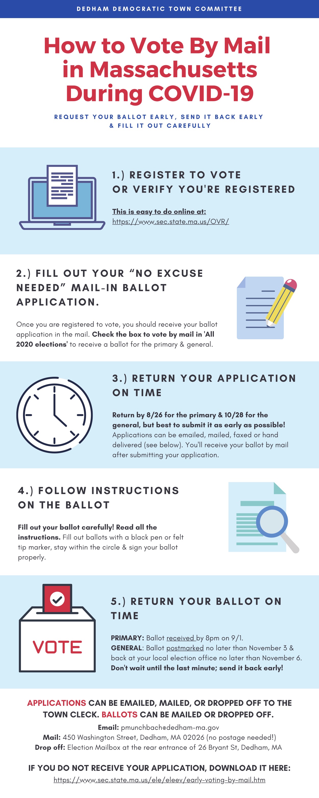 2020 Vote by Mail Instructions – Dedham Democratic Town Committee